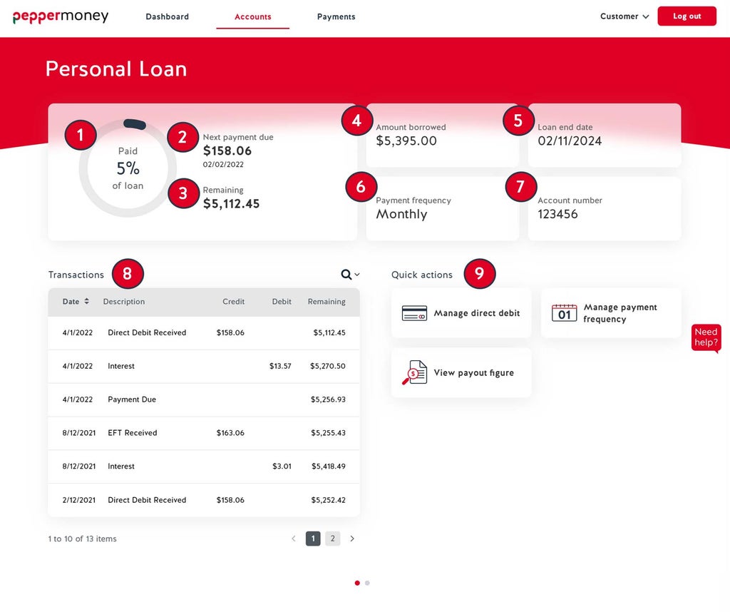 my.peppermoney: Manage Your Loan Online | Pepper Money NZ