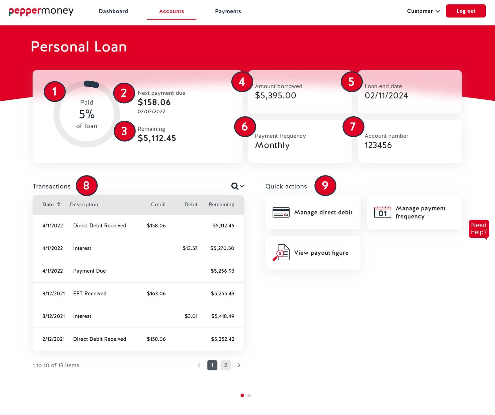my.peppermoney: Manage Your Loan Online | Pepper Money NZ