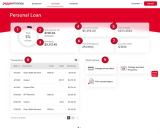 my.peppermoney: Manage Your Loan Online | Pepper Money NZ