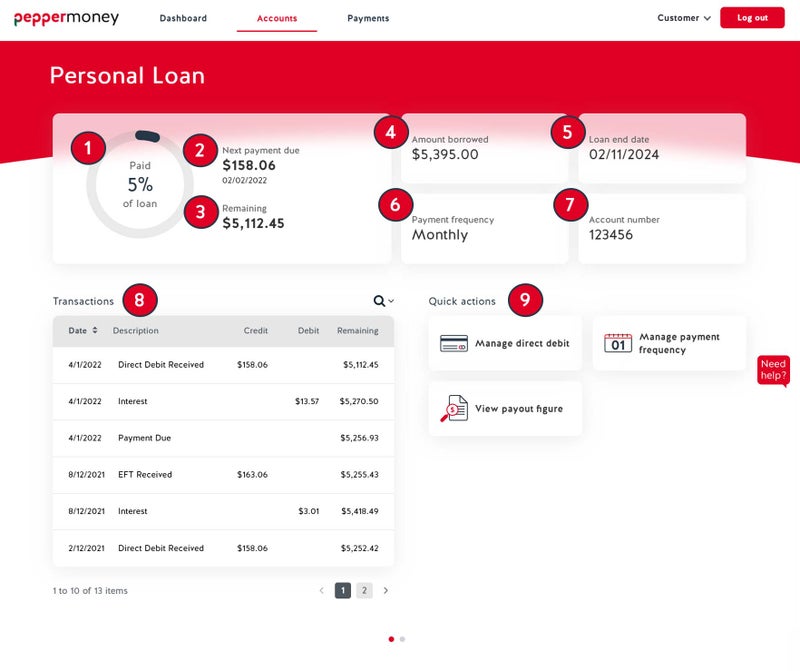 my.peppermoney: Manage Your Loan Online | Pepper Money NZ