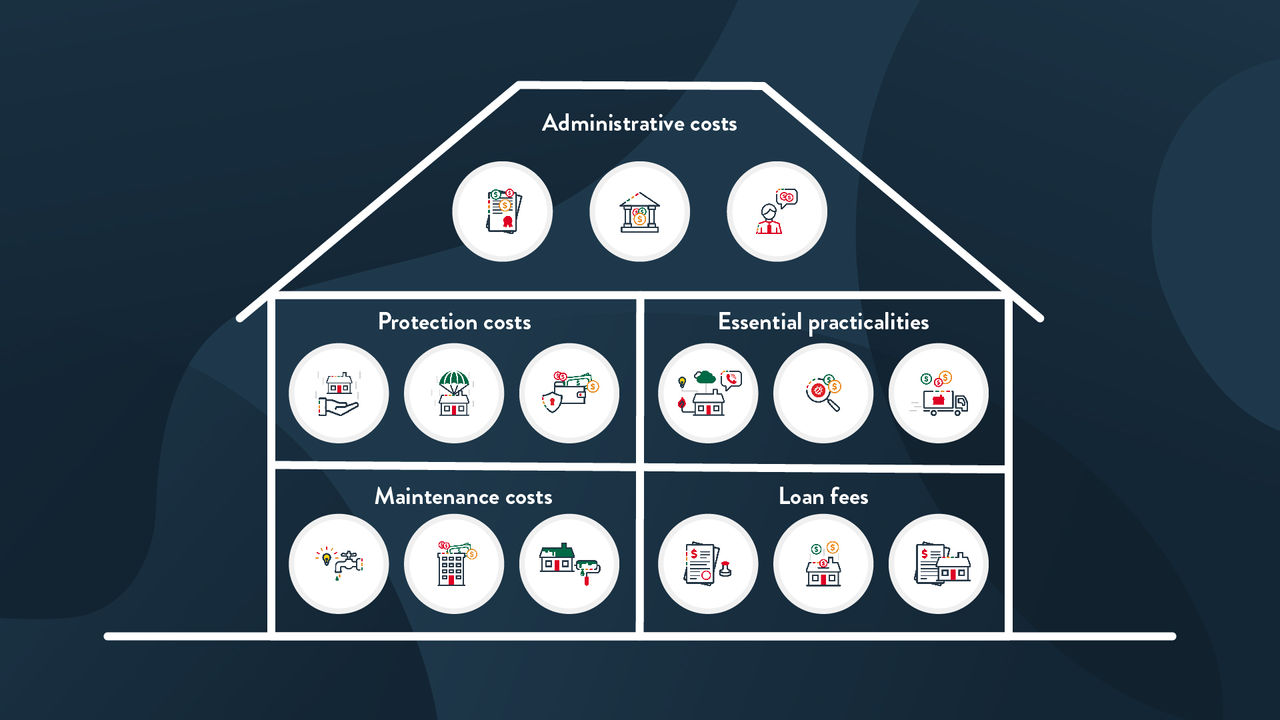 The Hidden Costs of Buying a Home | Pepper Money NZ